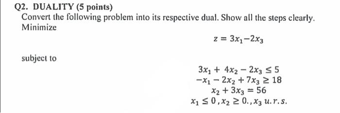 Solved Q2. DUALITY ( 5 points) Convert the following problem | Chegg.com