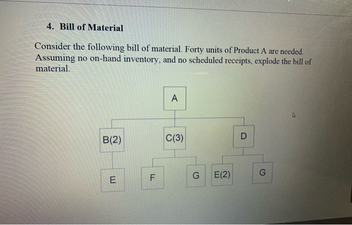 Solved 4. Bill of Material Consider the following bill of | Chegg.com
