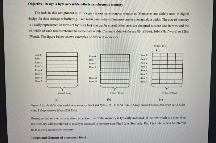 Solved Objective: Design a byte accessible 64byte | Chegg.com