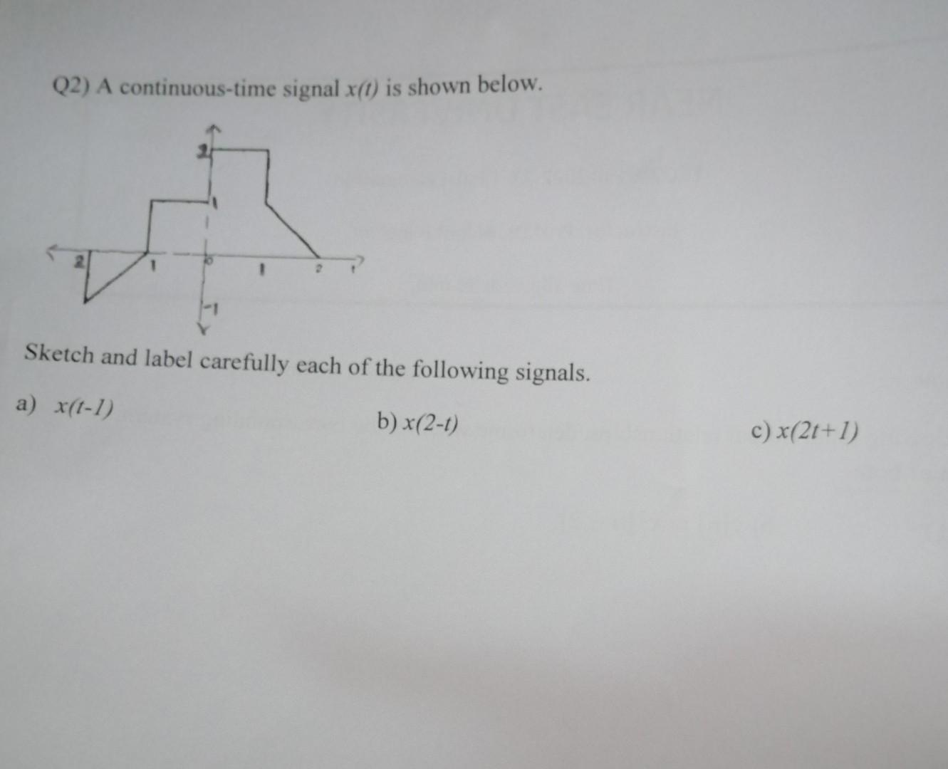 Solved Q2) A continuous-time signal x(t) is shown below. | Chegg.com