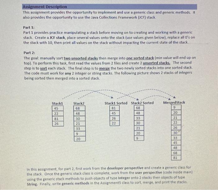 Solved Assignment Description This assignment provides the | Chegg.com