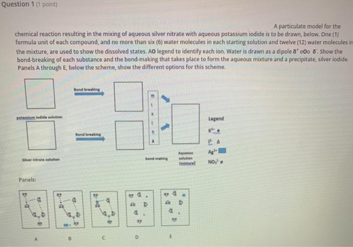 Solved A particulate model for the chemical reaction | Chegg.com