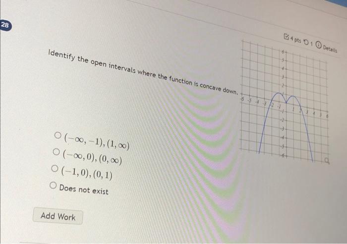 Solved ∫24f(x)dxUse the graph of f(x) given below to compute | Chegg.com