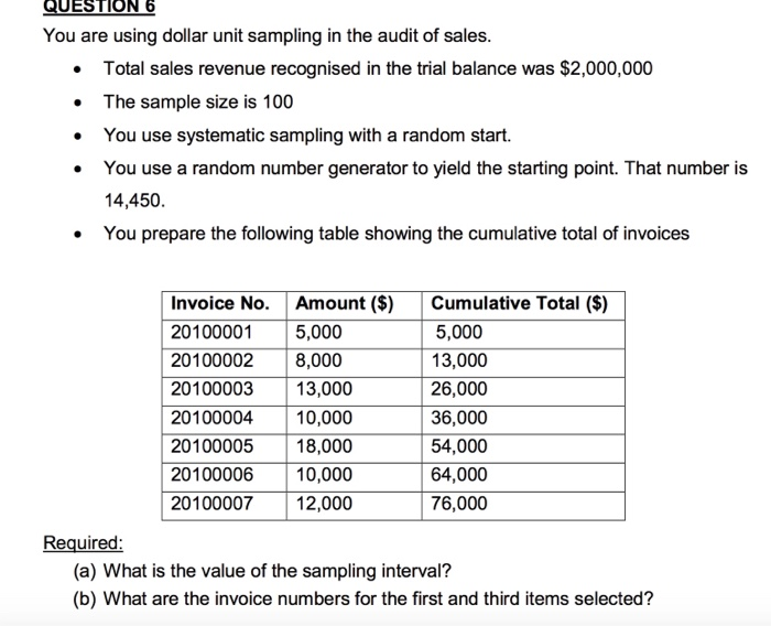 Solved QUESTION 6 You are using dollar unit sampling in the | Chegg.com