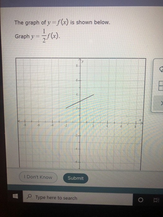 Solved The graph of y = f(x) is shown below. Graph y= (v). 1 | Chegg.com