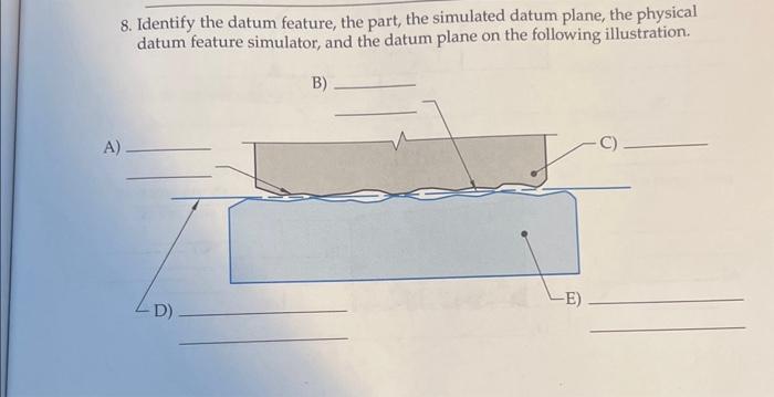 Solved 8. Identify the datum feature, the part, the | Chegg.com