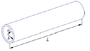Solved by an EXPERT An open cylinder shown below has an inner radius a ...