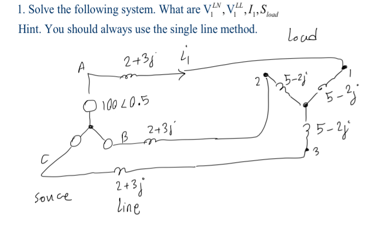 Solved Solve the following system. What are | Chegg.com