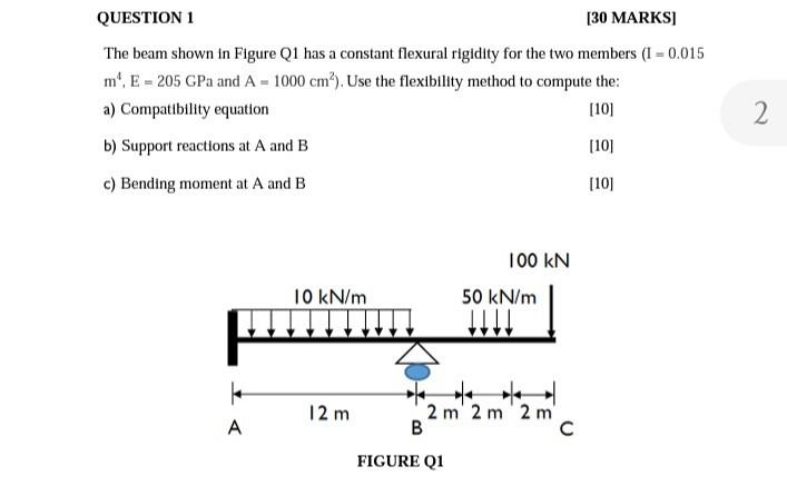 Solved The beam shown in Figure Q1 has a constant flexural | Chegg.com