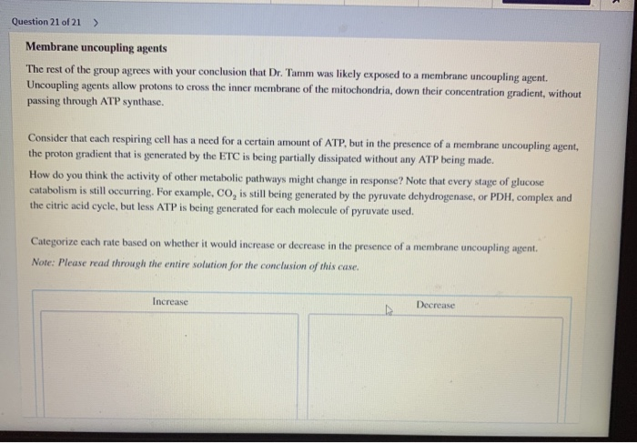 Solved Question 21 of 21 > Membrane uncoupling agents The | Chegg.com