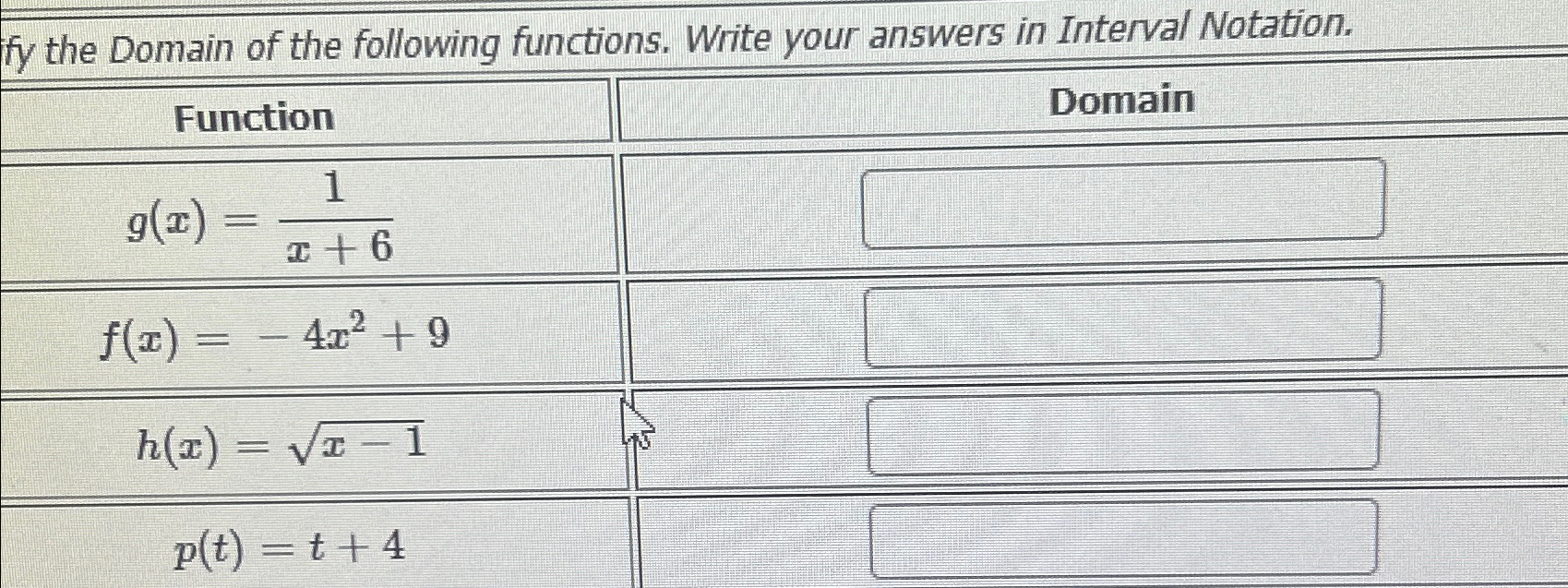 Solved fy the Domain of the following functions. Write your | Chegg.com