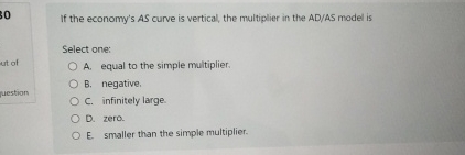 Solved If the economy's AS curve is vertical, the multiplier | Chegg.com