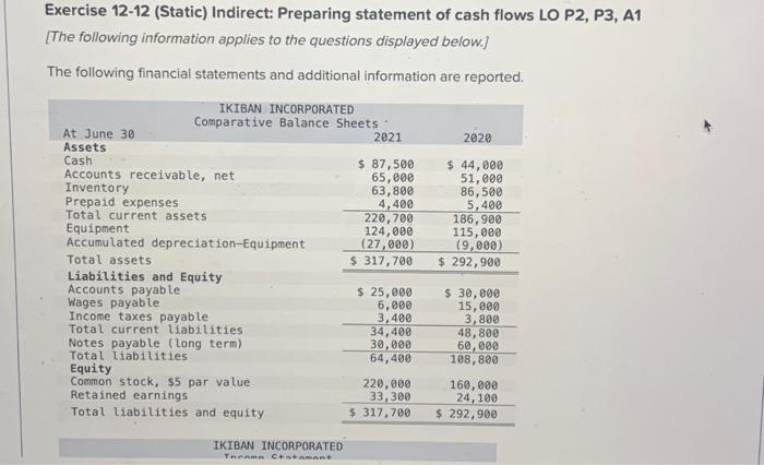 Solved Exercise 12-12 (Static) Indirect: Preparing statement | Chegg.com