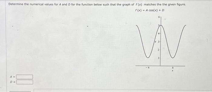 Solved Determine the numerical values for A and D for the | Chegg.com