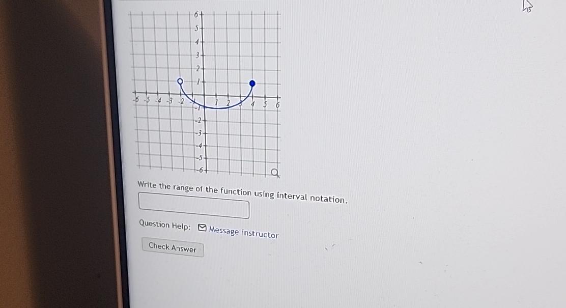 Solved Write the range of the function using interval | Chegg.com