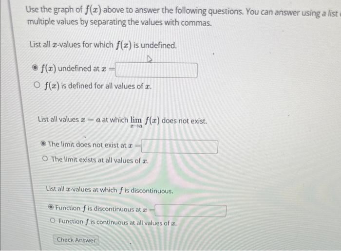 Solved Use the graph of f(x) above to answer the following | Chegg.com