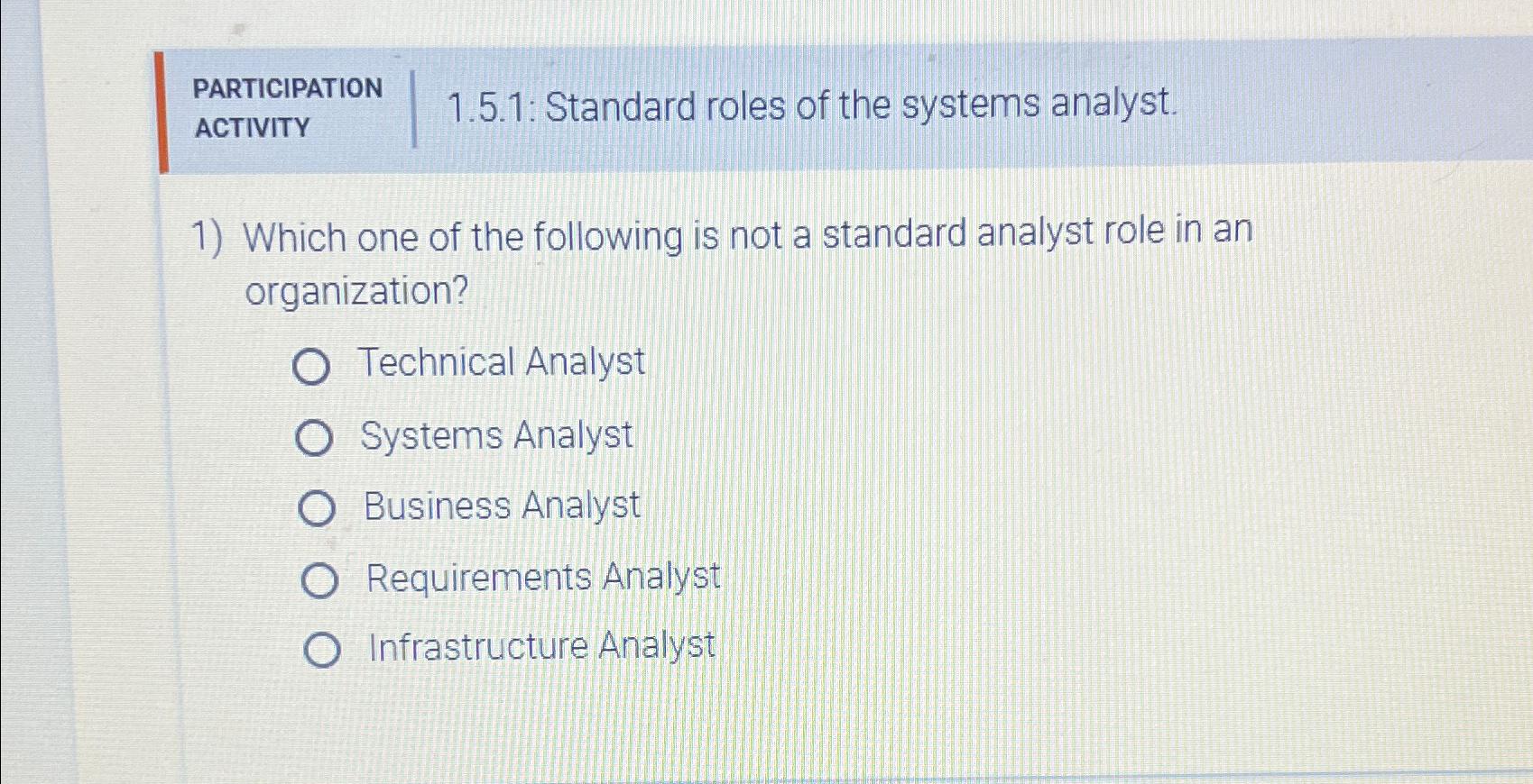 Solved PARTICIPATION1.5.1: Standard roles of the systems | Chegg.com
