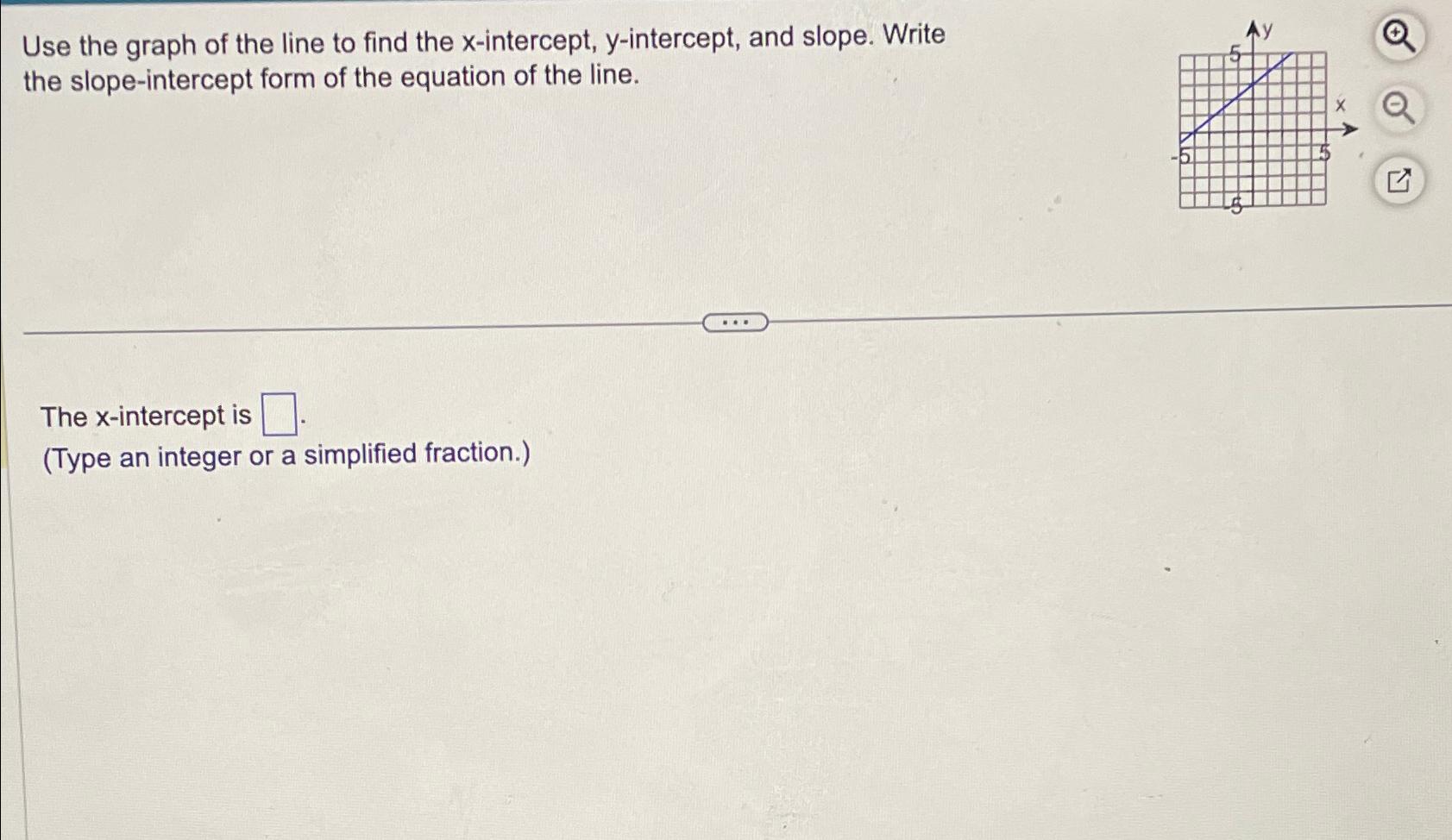 Solved Use the graph of the line to find the x-intercept, | Chegg.com