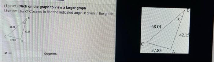 Solved (1 point) Click on the graph to view a larger graph | Chegg.com