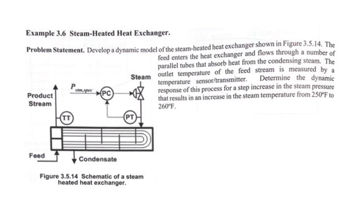 Solved Example 3.6 Steam-Heated Heat Exchanger. Problem | Chegg.com