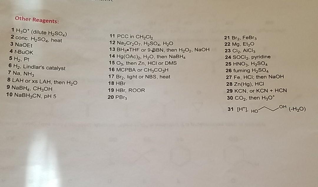 Solved Question 2 Using the reagent sheet, identify the | Chegg.com