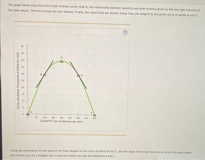 Solved This problem gives you a preview of something you | Chegg.com