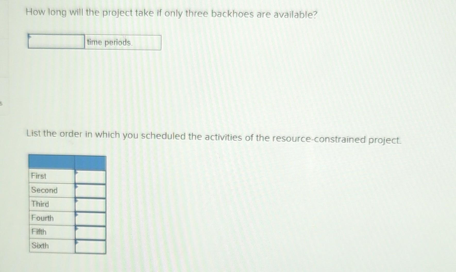 Solved EX8-9 (Algo) You have prepared the following | Chegg.com