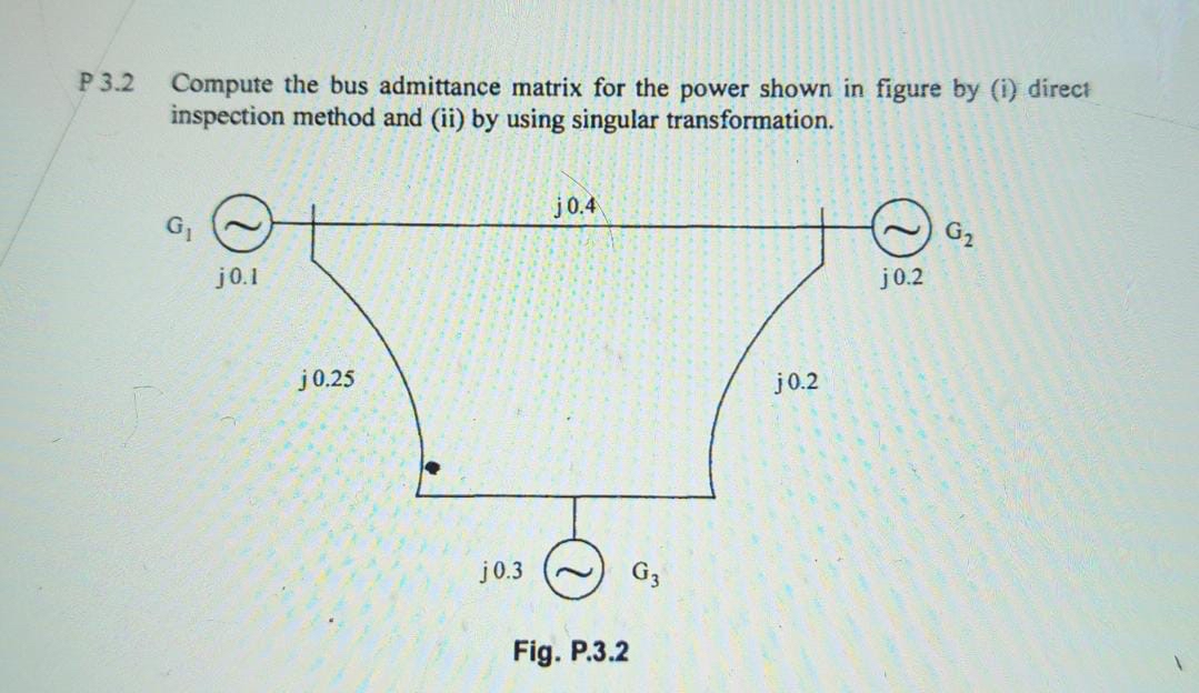 Solved P 3.2 ﻿Compute the bus admittance matrix for the | Chegg.com