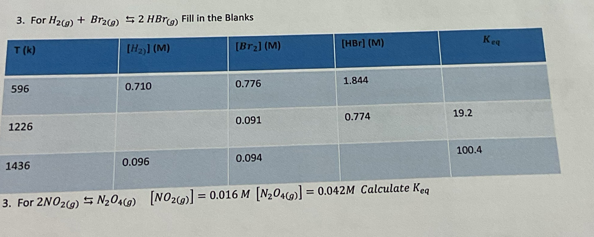 Solved For H2(g)+Br2(g)⇆2HBr(g) ﻿Fill in the Blanks | Chegg.com