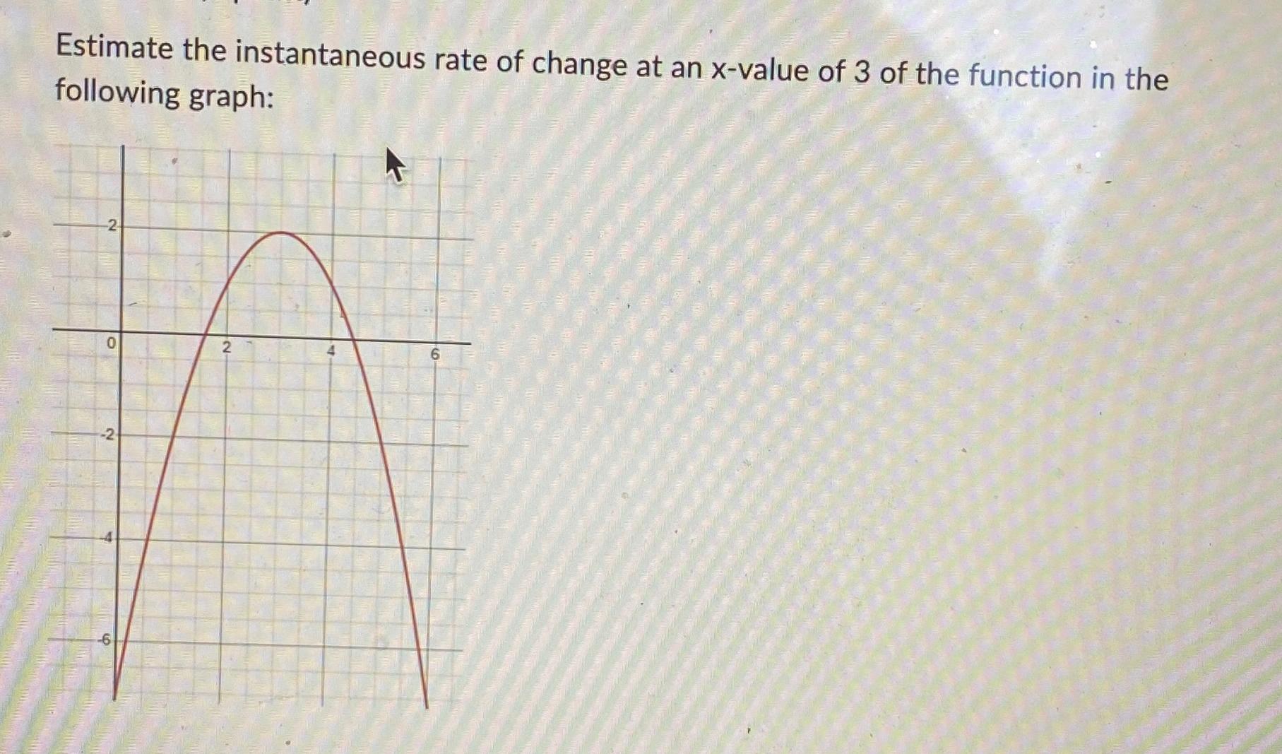 Solved Estimate the instantaneous rate of change at an | Chegg.com