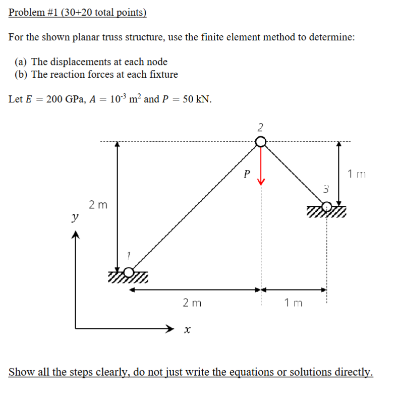 Solved For the shown planar truss structure, use the finite | Chegg.com
