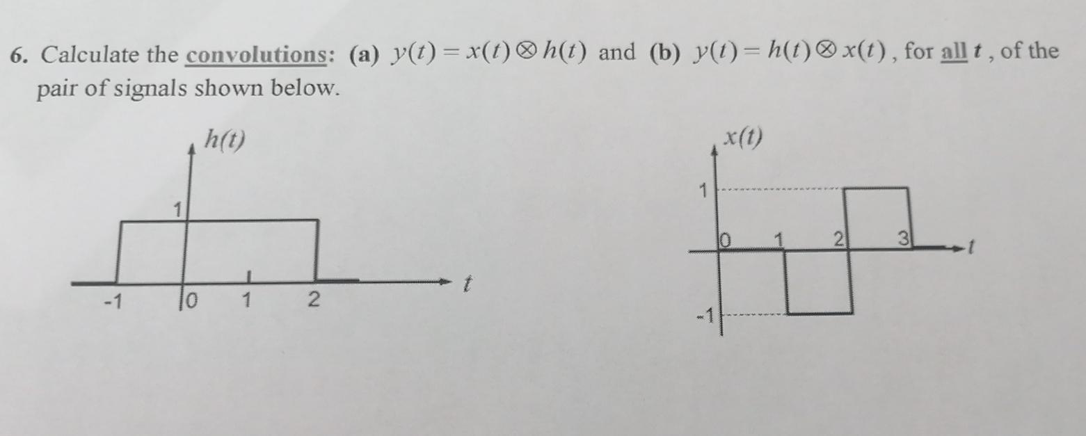 Solved 6. Calculate the convolutions: (a) y(t) = x(t)h(t) | Chegg.com