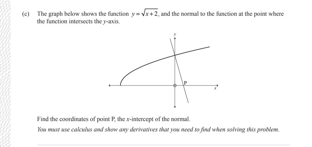 Solved The Graph Below Shows The Function Y x 2 And The Chegg solved-the-graph-below-shows-the-function-y-x-2-and-the-chegg