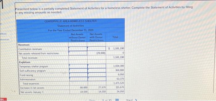 Solved Presented below is a partially completed Statement of | Chegg.com