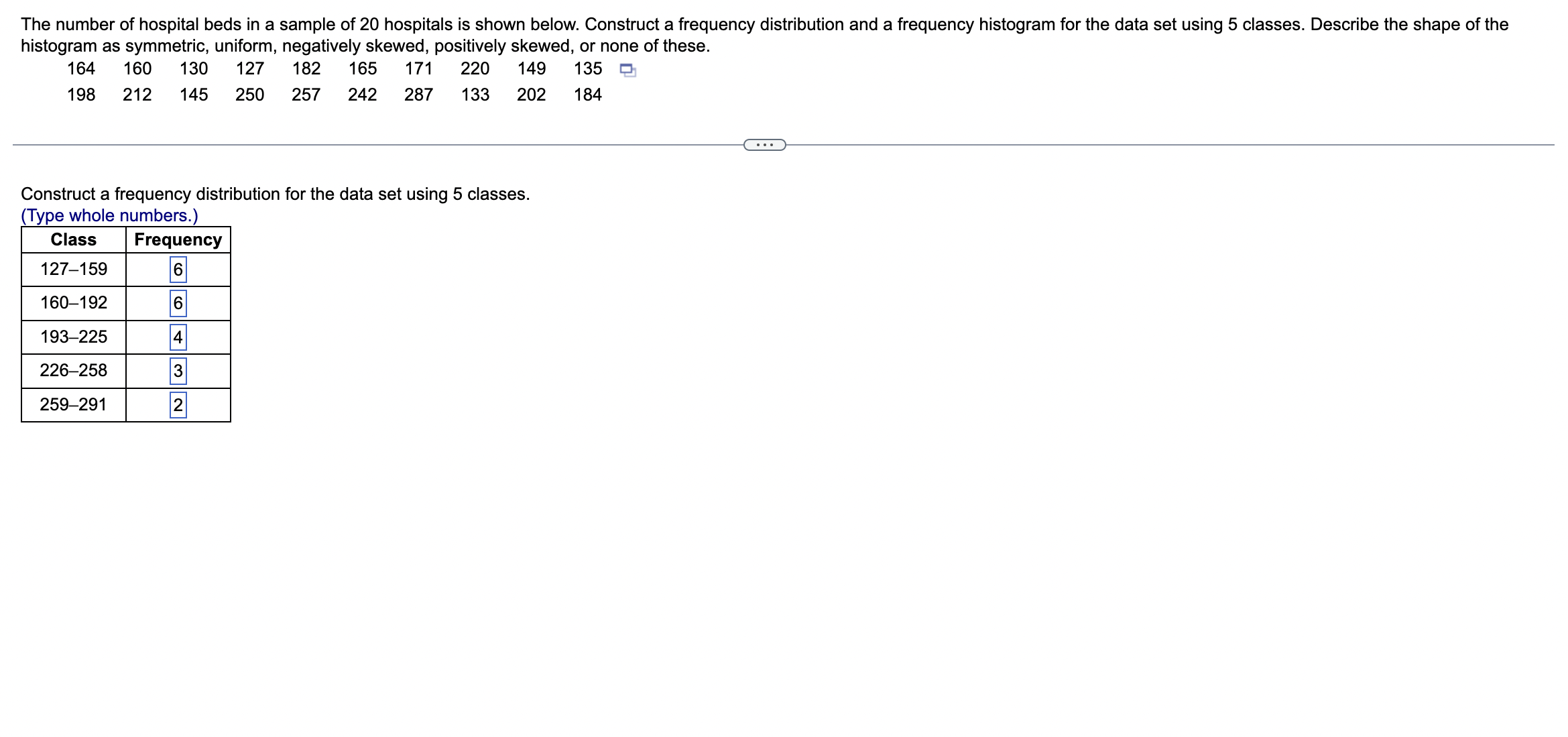 Solved histogram as symmetric, uniform, negatively skewed, | Chegg.com