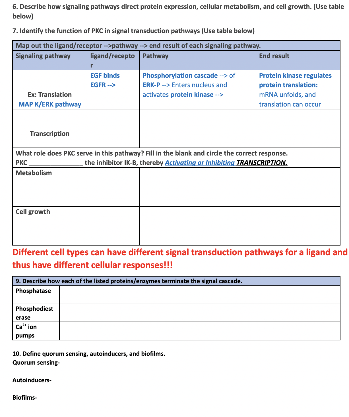 Solved Describe how signaling pathways direct protein | Chegg.com