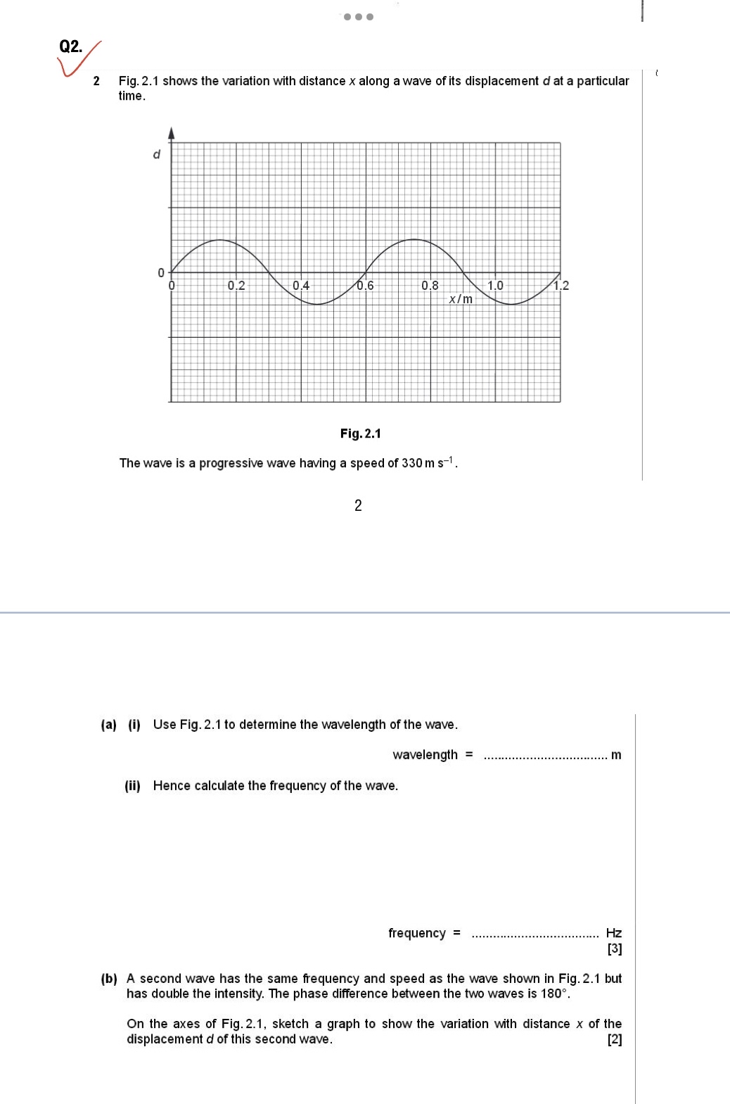 Solved Q2.2 ﻿Fig. 2.1 ﻿shows the variation with distance x | Chegg.com