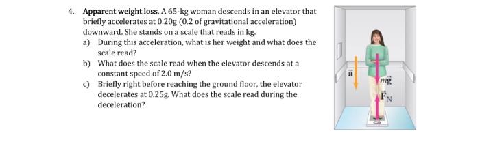 Solved 4. Apparent weight loss. A 65−kg woman descends in an | Chegg.com