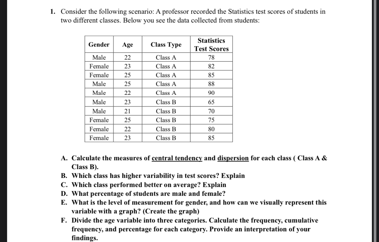 Solved Consider the following scenario: A professor recorded | Chegg.com