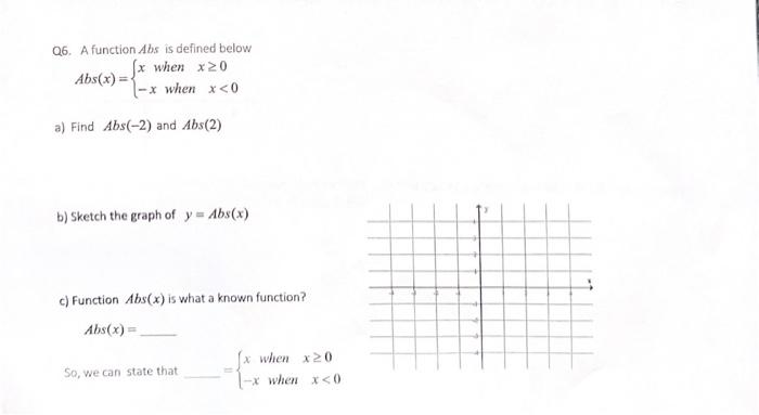 Solved Q6. A function Abs is defined below Abs(x)={x when | Chegg.com