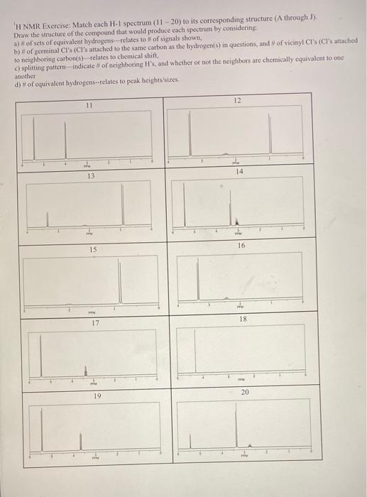 Solved "C NMR Exercise Use your knowledge of symmetry and | Chegg.com