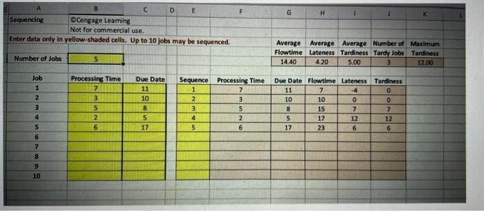 Solved 2. Mike Reynolds has four assignments due in class | Chegg.com