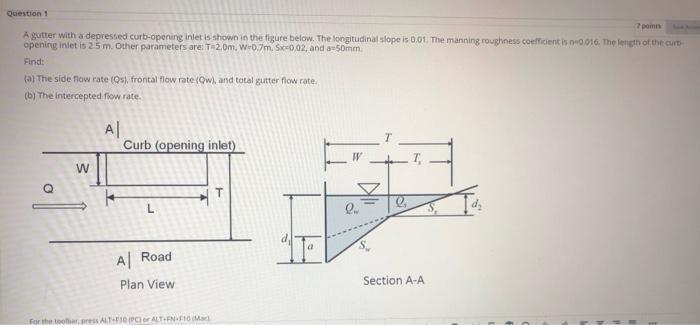 Solved Question 1 7 pm A gutter with a depressed | Chegg.com