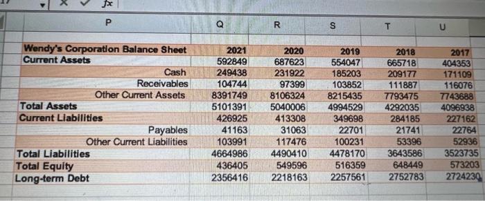 Solved Analyze this. Describe what is seen on the chart in | Chegg.com