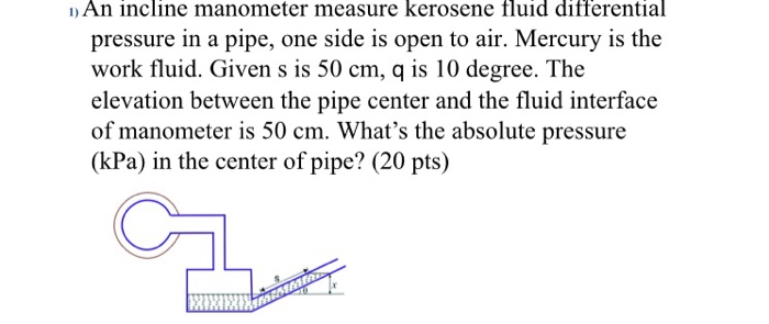 Solved 1) An incline manometer measure kerosene fluid | Chegg.com