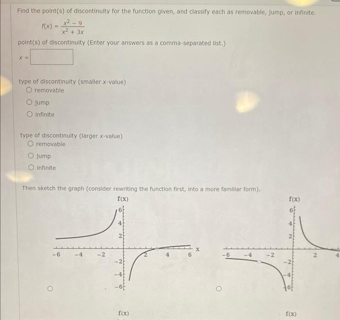 Solved Find the point(s) of discontinuity for the function | Chegg.com