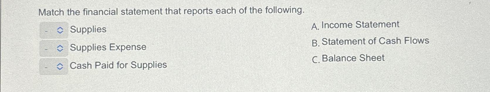 Solved Match the financial statement that reports each of | Chegg.com