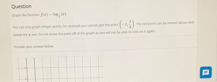 Solved Question Graph the function f(-x) = log: () You can | Chegg.com