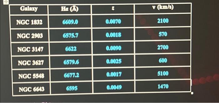 Solved need belp checking to see if im doing ghis right and | Chegg.com