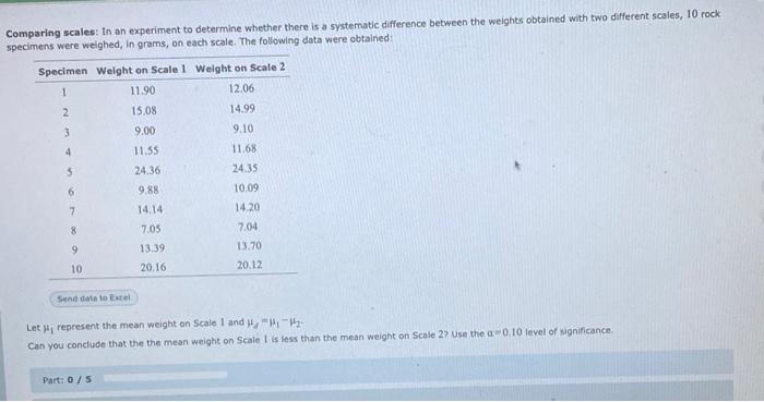 Solved Comparing scales: In an experiment to determine | Chegg.com